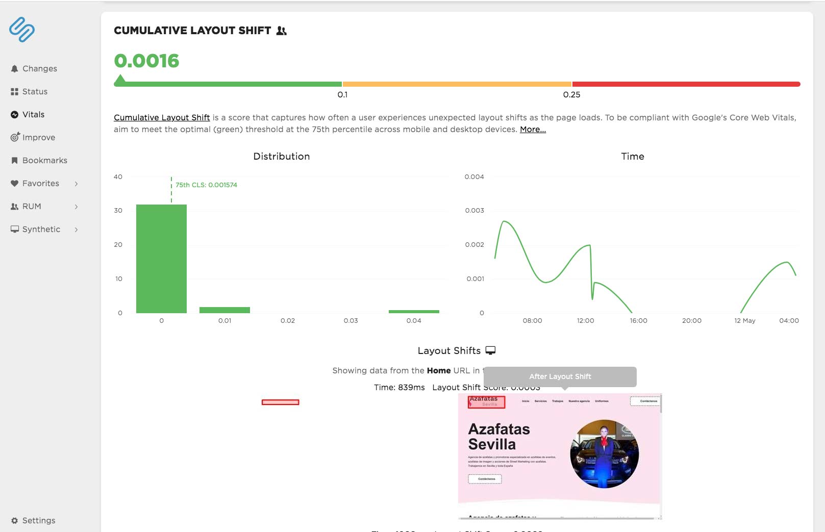 Como medir la velocidad de tu web en 2022 | Velocidad Web